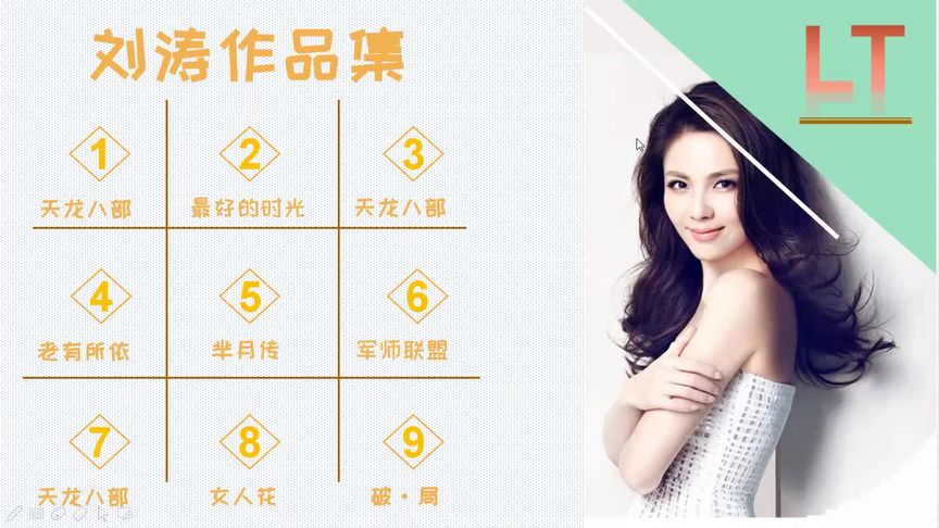 第50集WPS入门剪切及智能扣图制作刘涛作品外来媳妇本地郎剧照