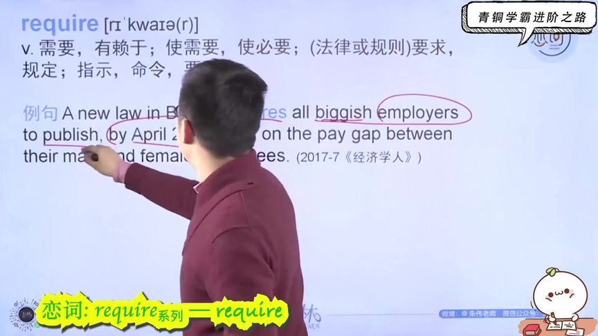 恋词独词版 unit3.2.require系列-require