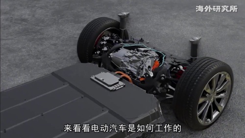 3D动画演示新能源电动汽车工作原理