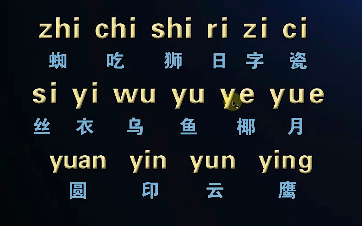 汉语拼音字母表,零基础入门教学,声母表、韵母表、整体认读音节