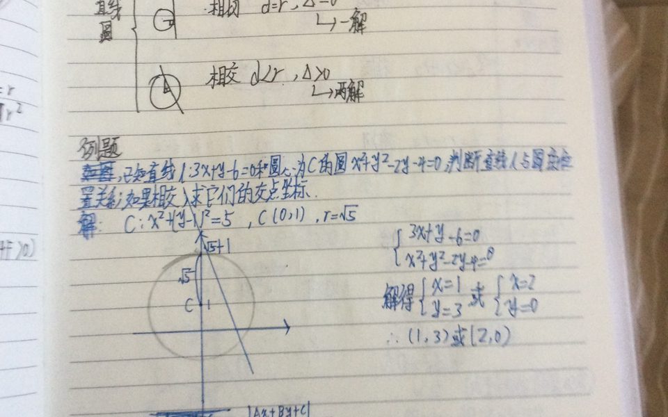 一数高中数学直线与圆1-8讲自制笔记