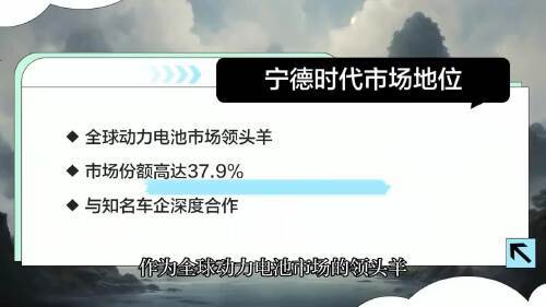宁德时代电池加持!这些新能源车续航和安全都稳了