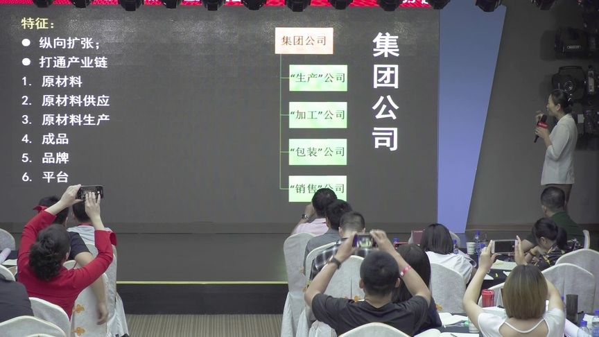 老板开公司商业模式解读一:运营模式