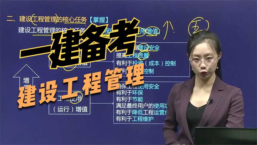 一建管理第1期 建设工程管理的内涵