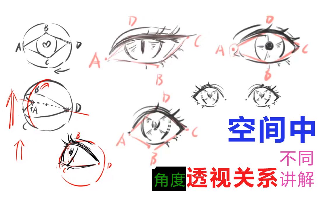 【眼睛画法】三维空间中不同视角的眼睛如何画呢?来教你画不一样的...