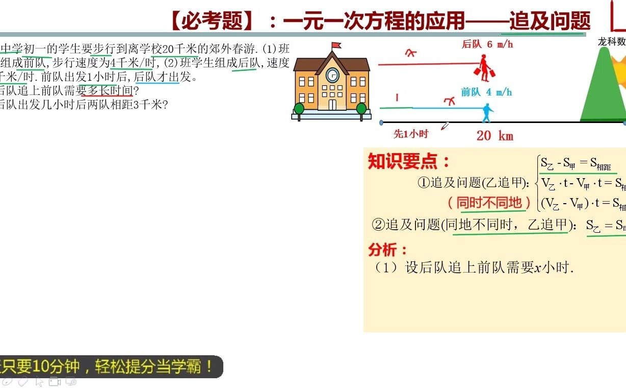 七年级上册:一元一次方程的应用——追及问题(790281)