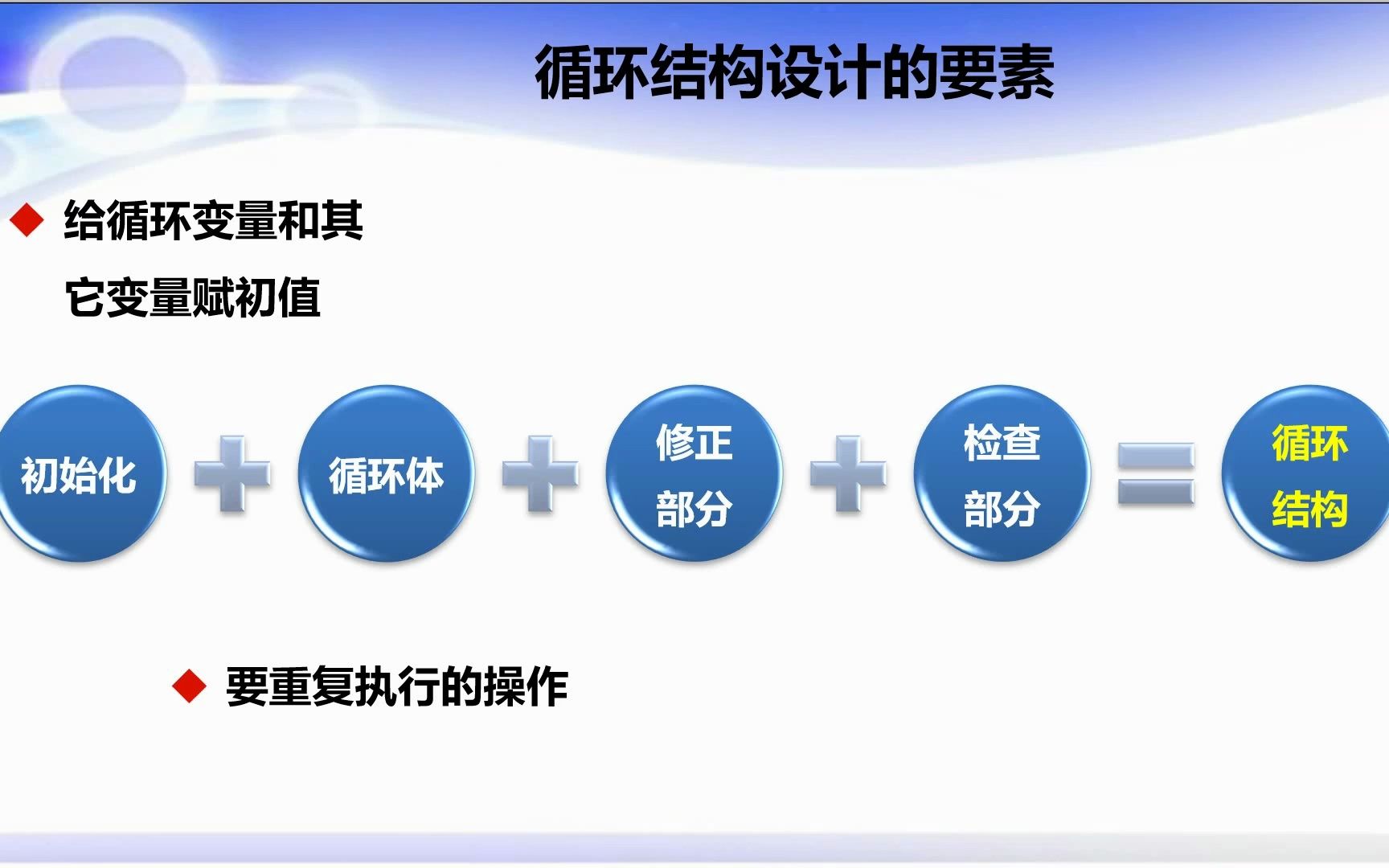 Cpp-5-1-循环结构的特点与控制