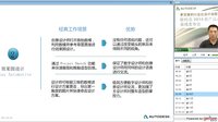制造业行业分会场-面向汽车行业的数字化概念设计解决方案-许亮