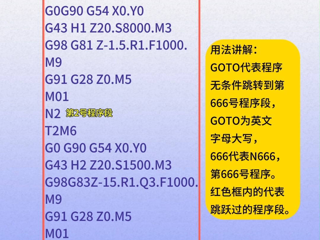 GOTO跳段加工指令用法
