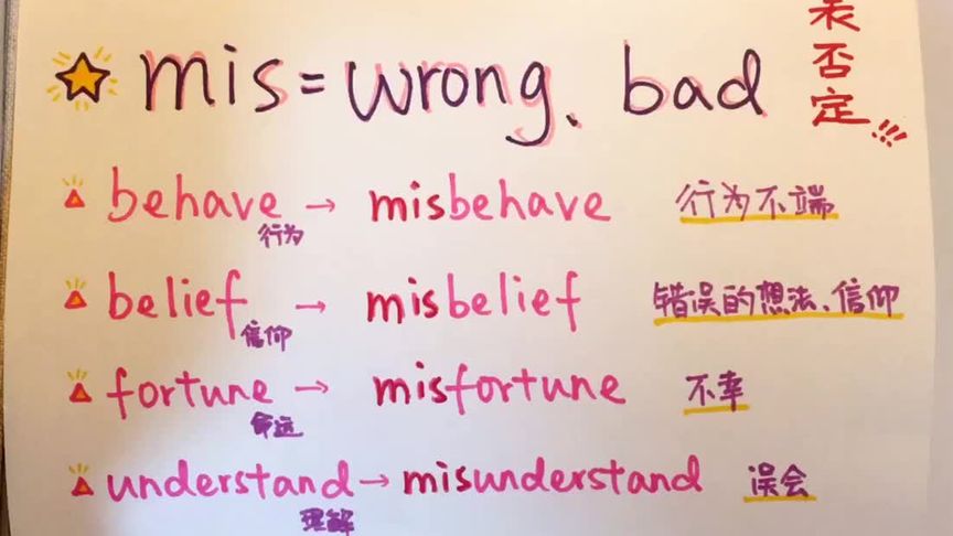#英语 #学英语 #每日更新 #词根词缀记忆法 #每日英语