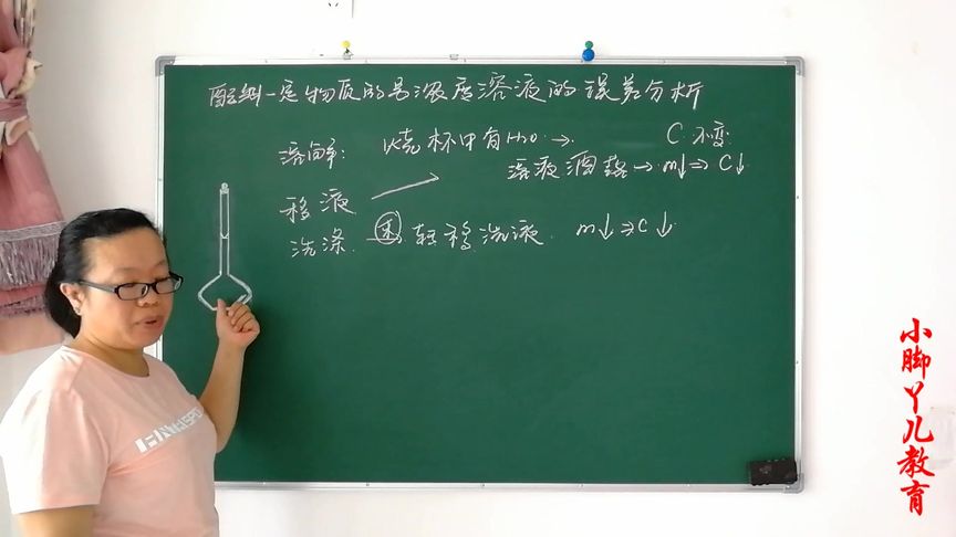 一定物质的量浓度溶液的配制误差分析(之二)