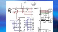 欧姆龙plc编程软件6.1,三菱plc zrn指令,三菱伺服电机ha