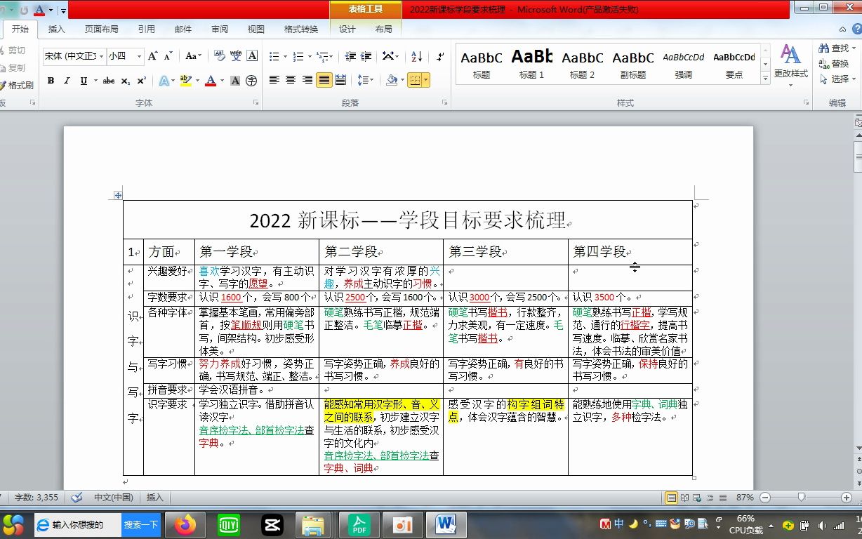 带背《义务教育语文课程标准-2022版》-[三、课程目标]-学段目标