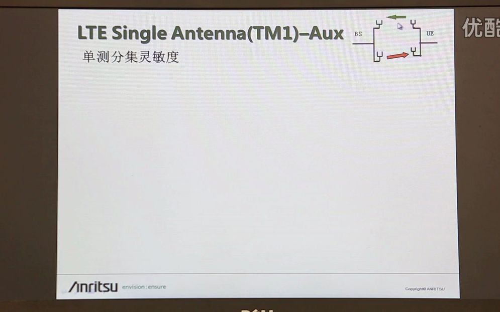 MT8820C综测仪操作培训三-LTE_MIMO_测试