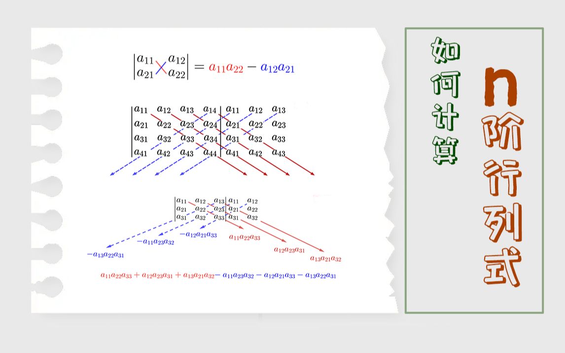 如何计算n阶行列式(如何理解全排列,逆序数及行列式的定义)