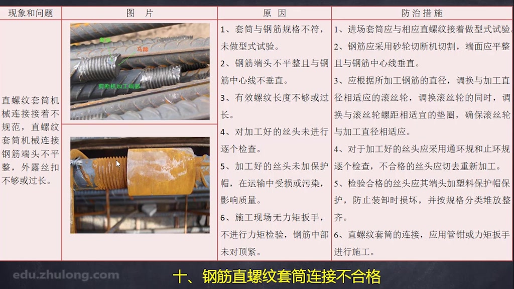 【系列讲解】建筑工程188个质量通病的成因及防治措施