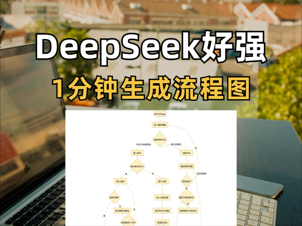 用deepseek,一句话搞定业务流程图❗