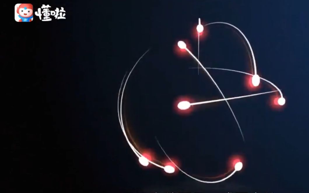 ...上一项伟大发现,这离不开科学家的探索,他们为核能的应用奠定了基础