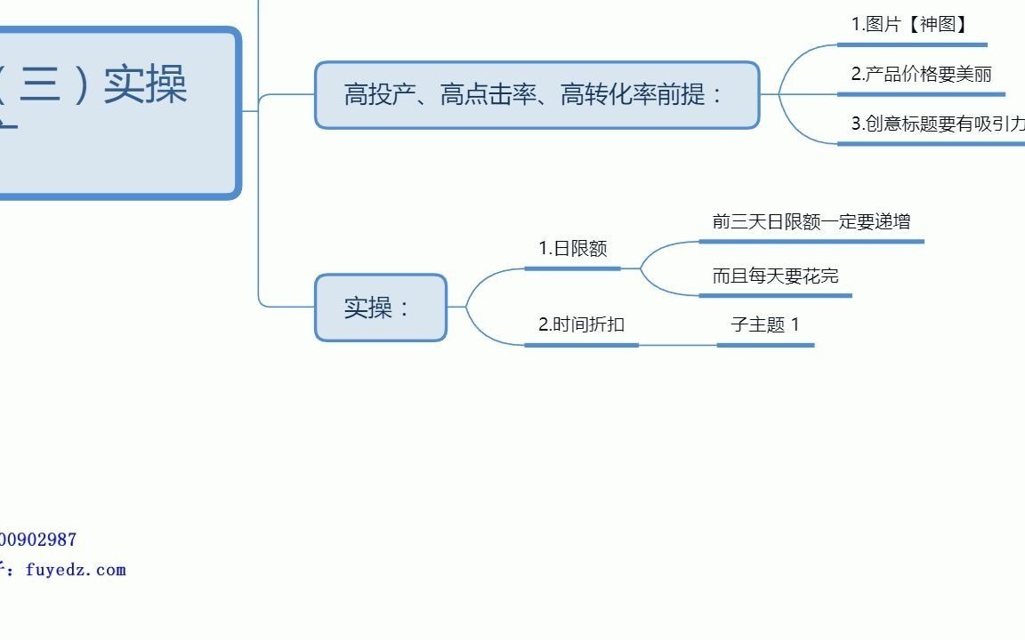 拼多多推广教程场景实战派(三)实操推广