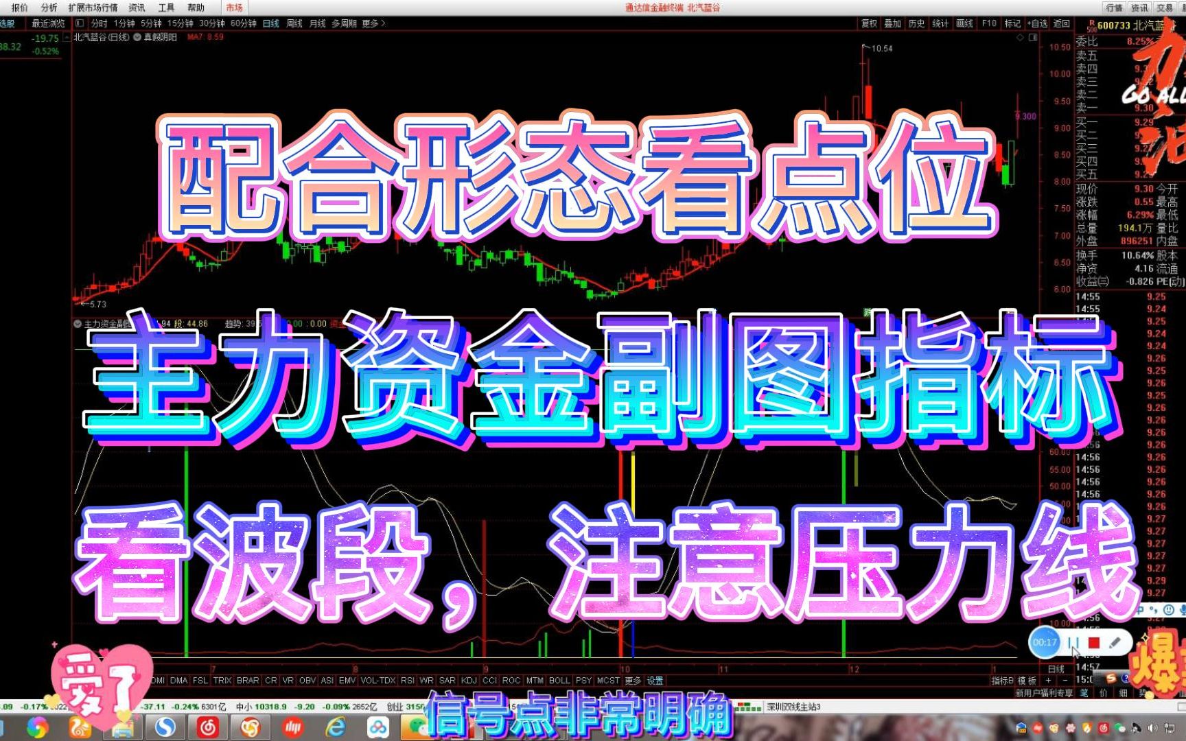 通达信主力资金副图指标——波段上升区间震荡,配合形态看点位,注意...