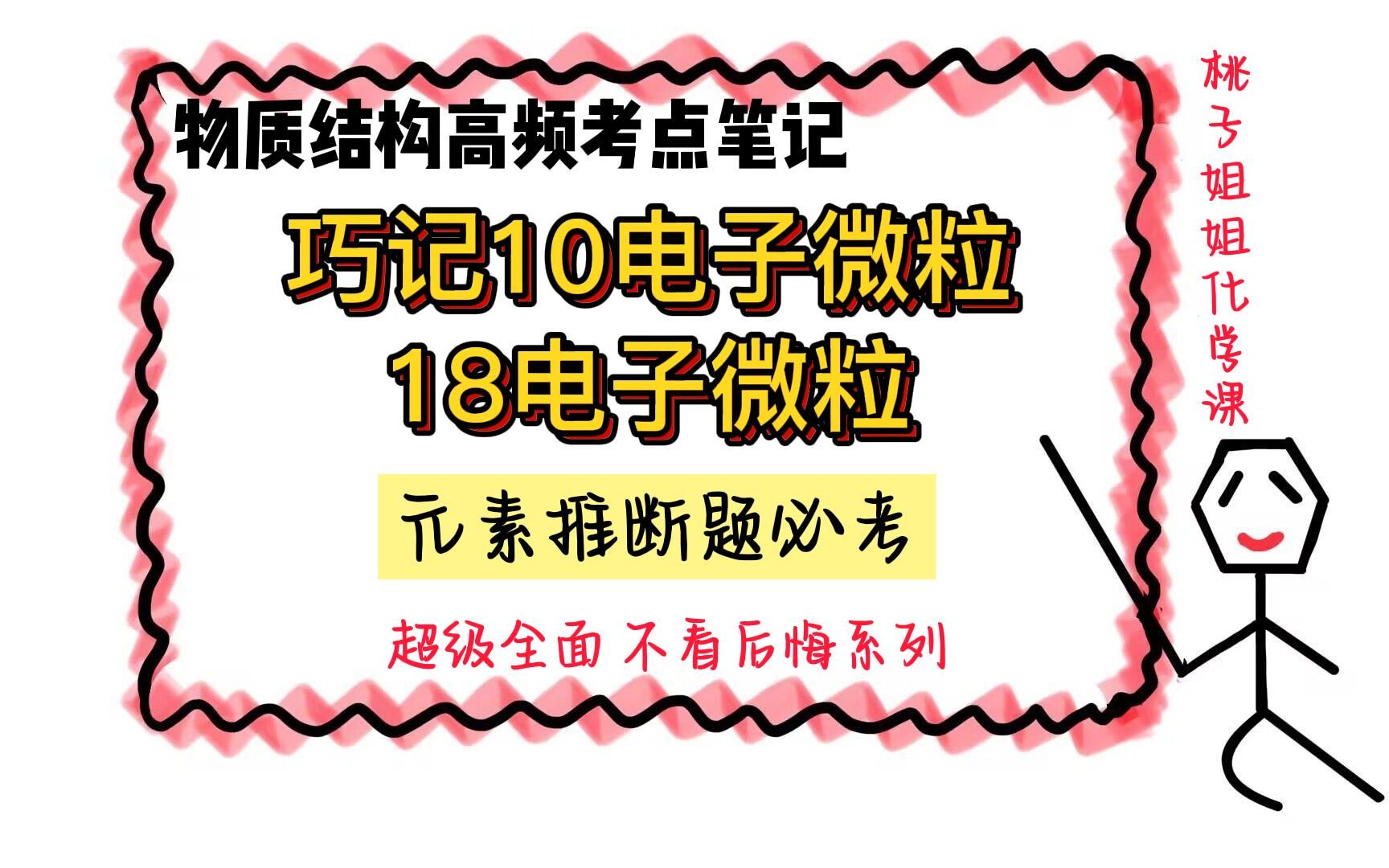 【考点4】10电子微粒和18电子微粒记忆模型,元素推断题必考