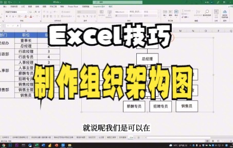 【Excel技巧】今天教你在Excel中通过插入功能来制作组织架构图,你用...