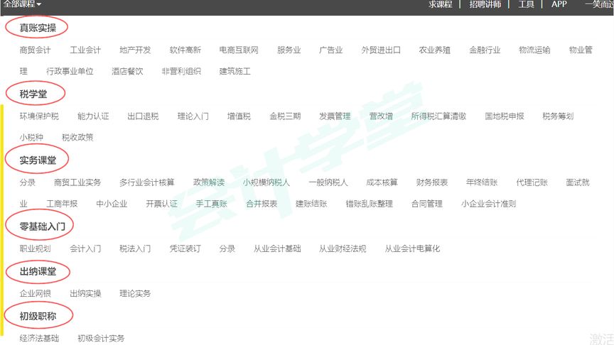 企业营运资金管理