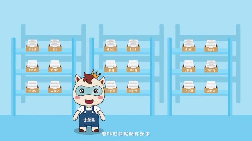05---计算机硬件组成介绍