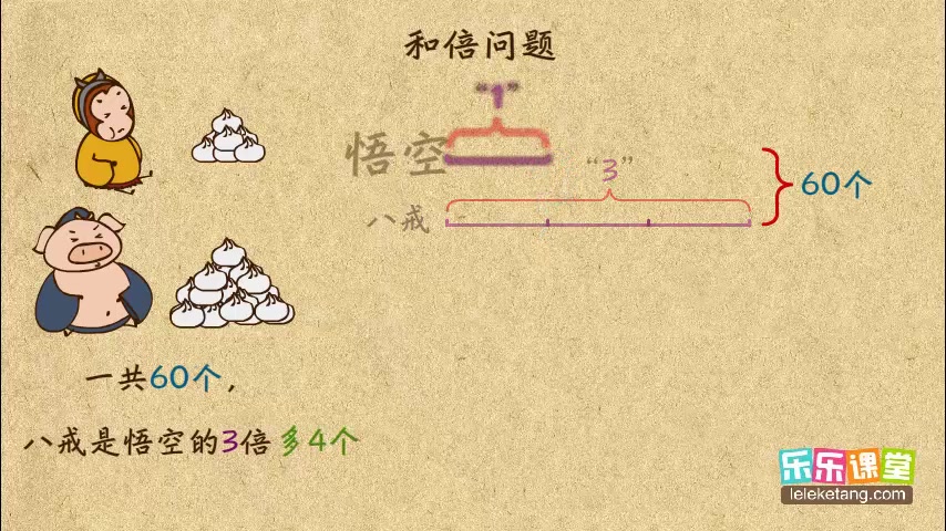小学奥数三年级 和倍问题