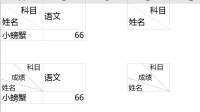 如何用excel绘制斜线表头做财务报表, 财务人员必学!