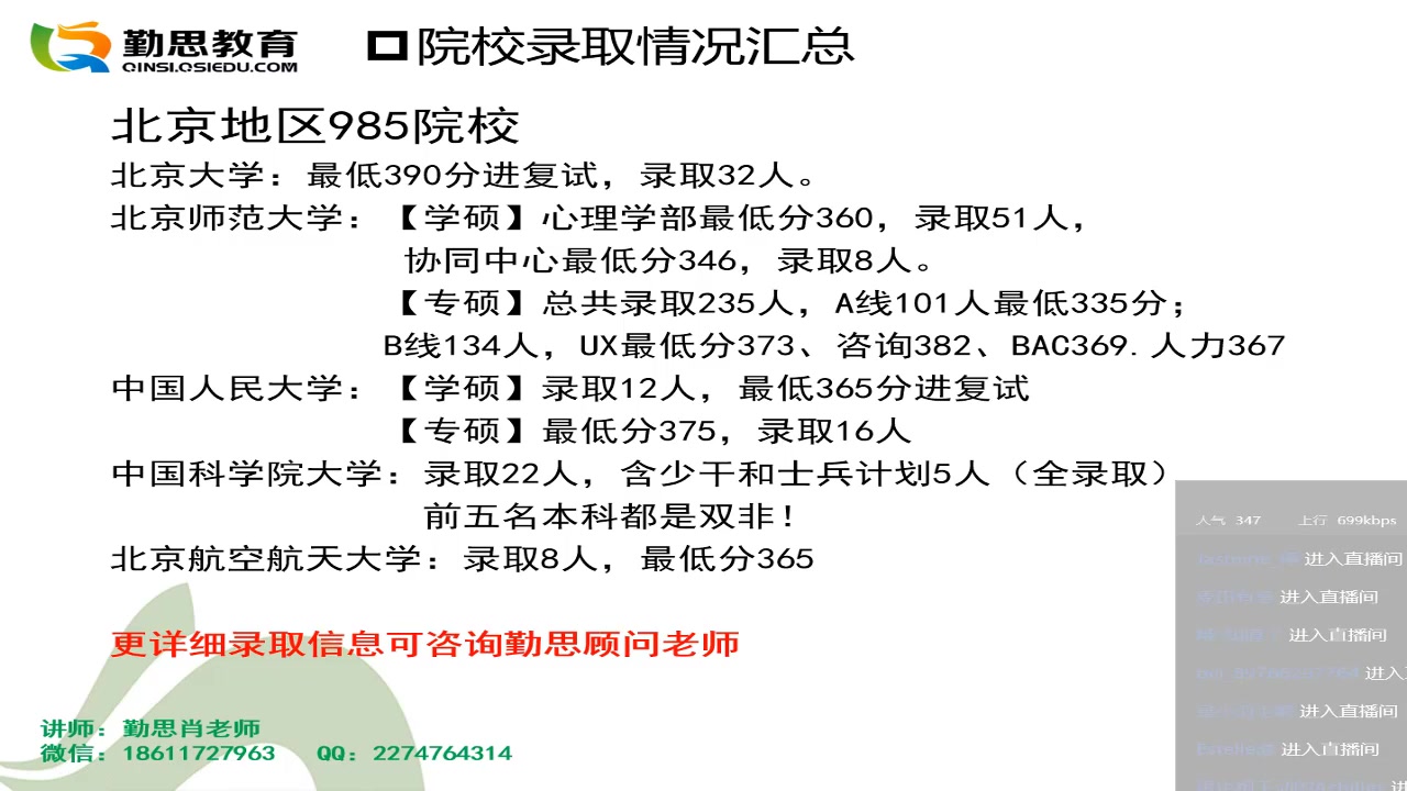 心理学考研院校最新录取情况汇总0825