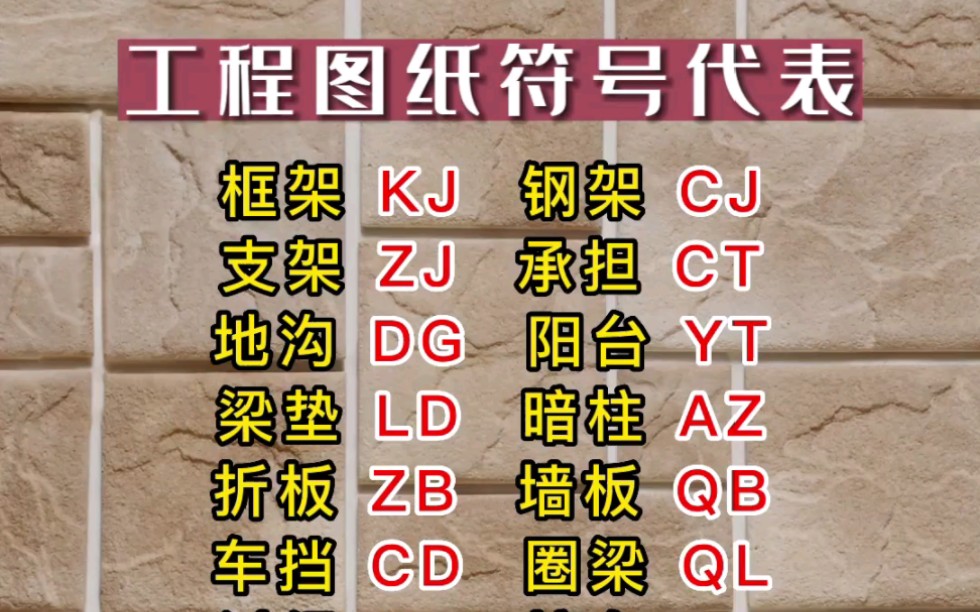建筑工程图纸符号整理大全,钢结构图纸代号参考,知识分享,建议收藏❗❗
