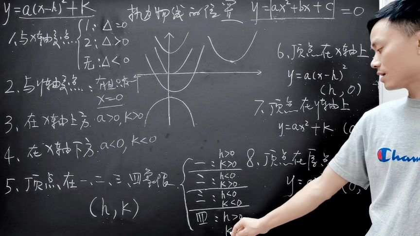 #初中数学 #九年级数学 #二次函数