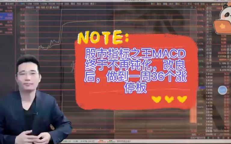 一字跌停板后这样走是主力建仓行为,看懂核心量价买入拉升大阳线