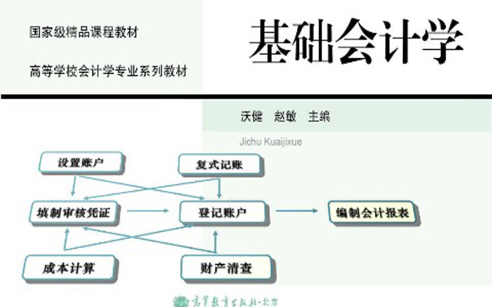 基础会计 - 浙江财经大学(国家精品课)