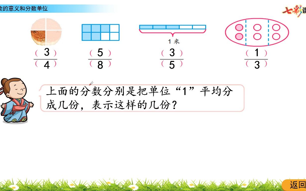 分数的意义和分数单位