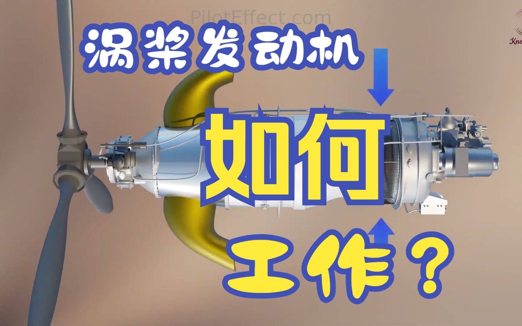 【航空发动机】涡桨发动机是如何工作的
