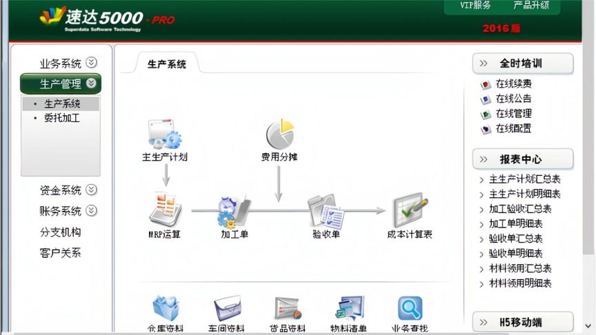 速达软件5000-PRO工业版3.95培训视频