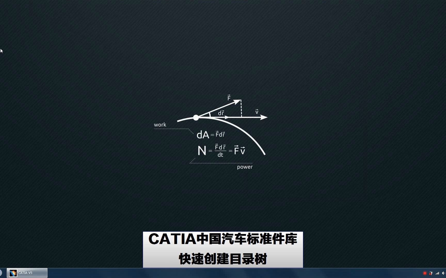 CATIA中国汽车标准件库-快速创建目录树