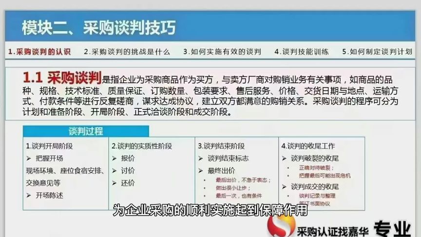 采购政策由三方面组成#cppm #采购 #采购与供应链管理