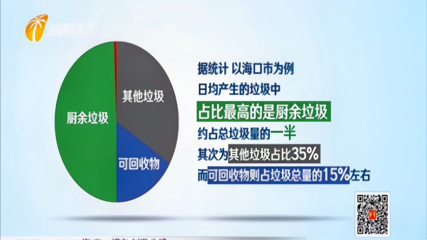 垃圾分类:其他垃圾分类有讲究 投放处理以焚烧为主