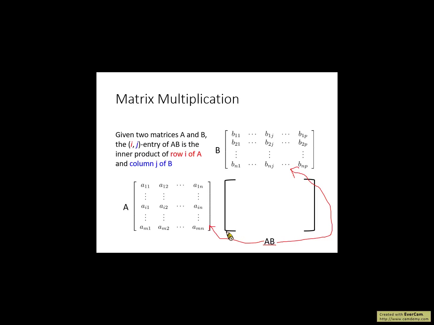 第14课 机器学习之线性代数基础 矩阵的乘法 (李宏毅)