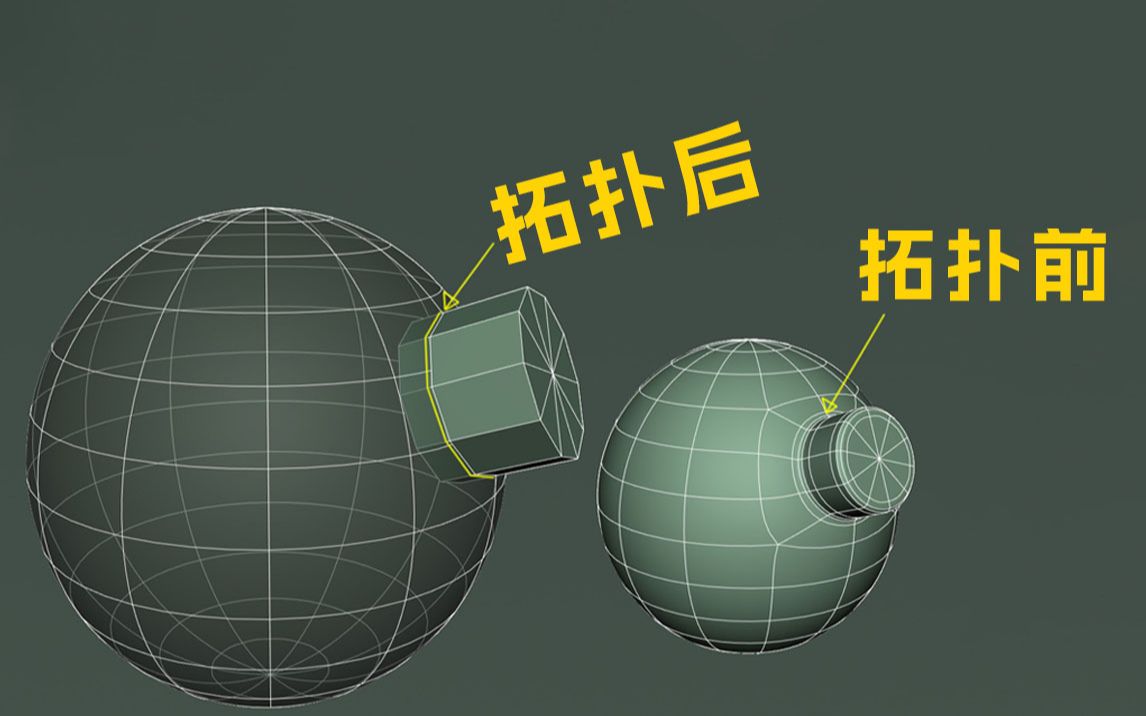 3DMAX 强大的重新拓扑插件解决你一切模型问题,还有比这更容易的吗...