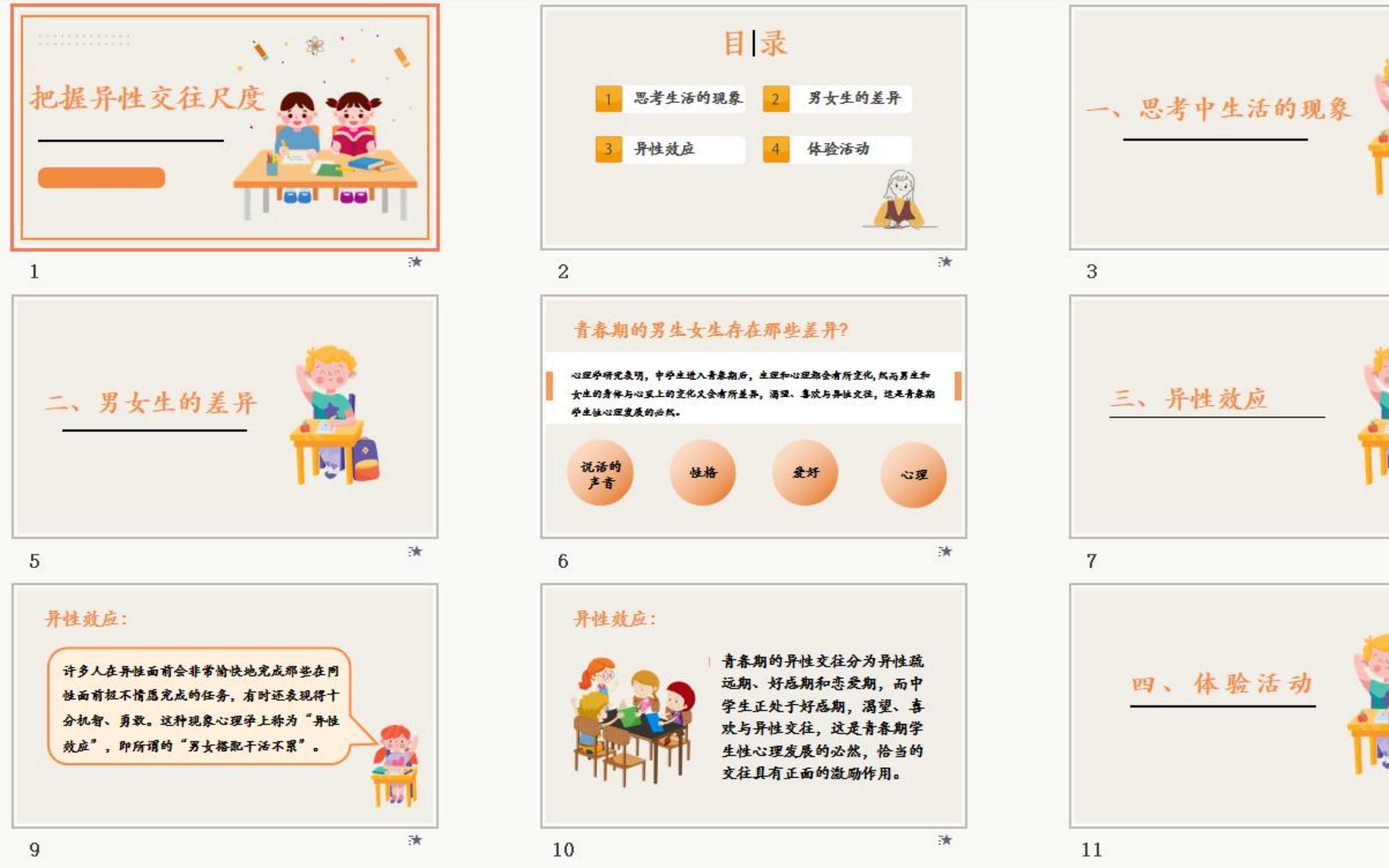 异性交往尺度 苏教版七年级心理健康教育 微课PPT制作日常接单记录