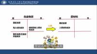 5.3 :采购过程的核算