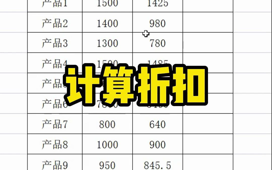 已知原价和优惠价,计算折扣,赶快学习吧!