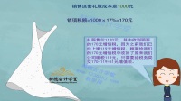 增值税申报营改增一般纳税人小规模纳税人会计实务做账实操真账零...