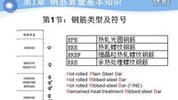 彭波11G101平法钢筋视频教程1-1钢筋种类及符号