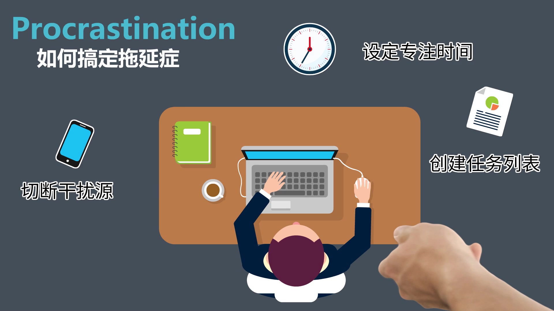 【故事版动画制作软件】如何搞定你的拖延症?