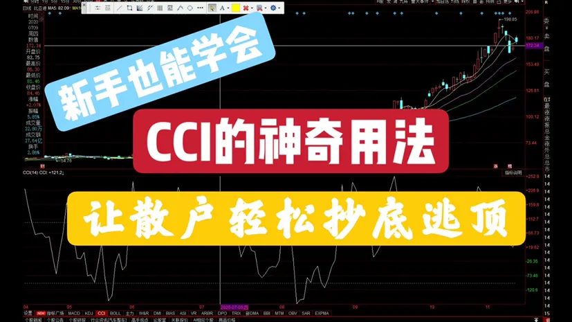 CCI指标的神奇用法:A股最实用的指标,让散户轻松抄底逃顶